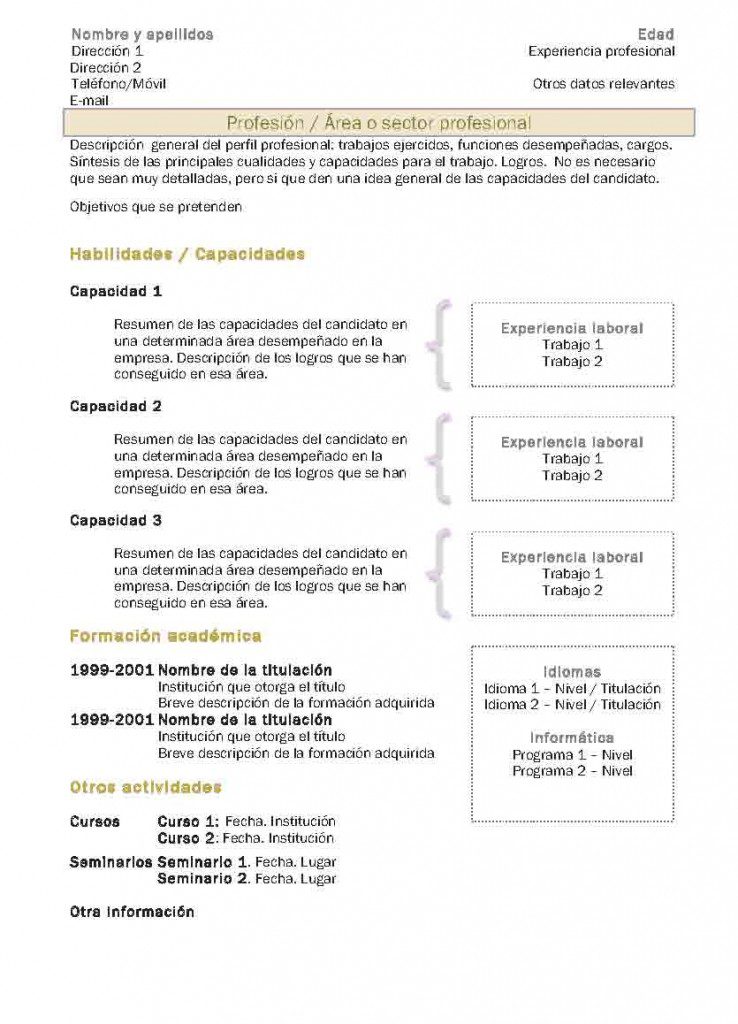 CV funcional: modelos y plantillas