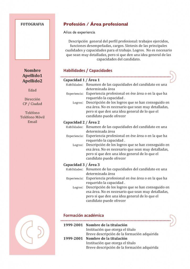 CV combinado: modelos y plantillas