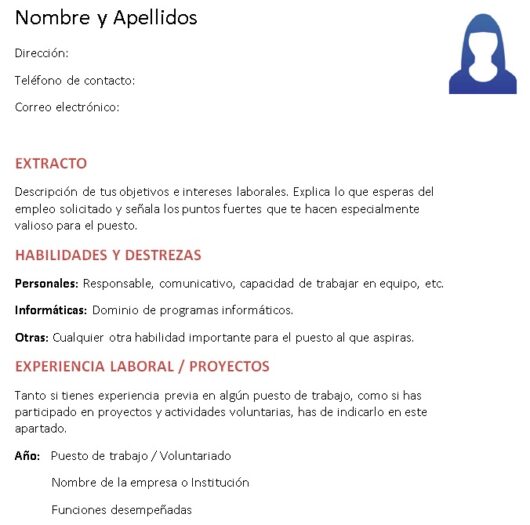 Curriculum Vitae normalizado | CVN
