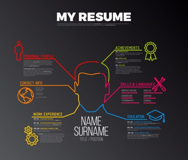 Modelo de Curriculum Vitae en PowerPoint
